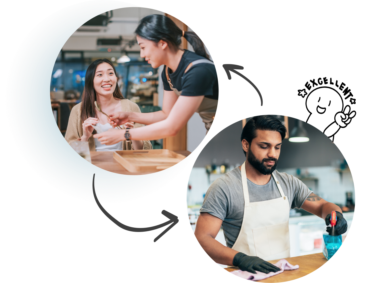 DoWork | Find Full/Part Time & Gig Work in F&B & Retail in Malaysia